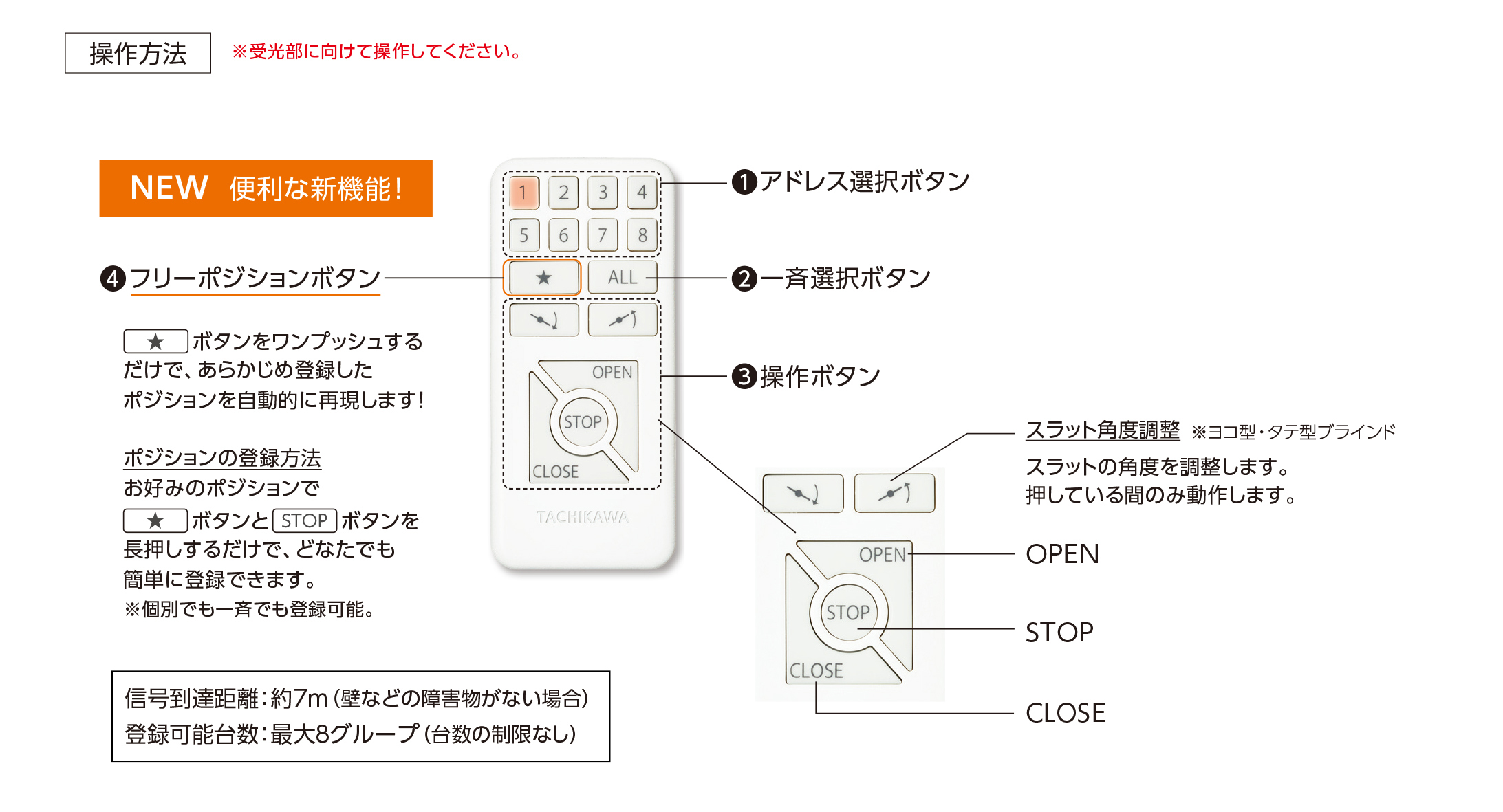 ホームタコス対応「赤外線リモコン」がリニューアル！｜PICK UP（新製品情報）｜タチカワブラインド